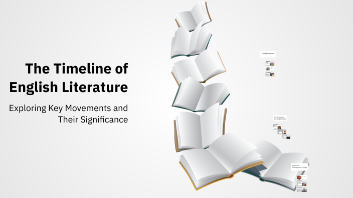 The Timeline of English Literature by Simran Yadav on Prezi