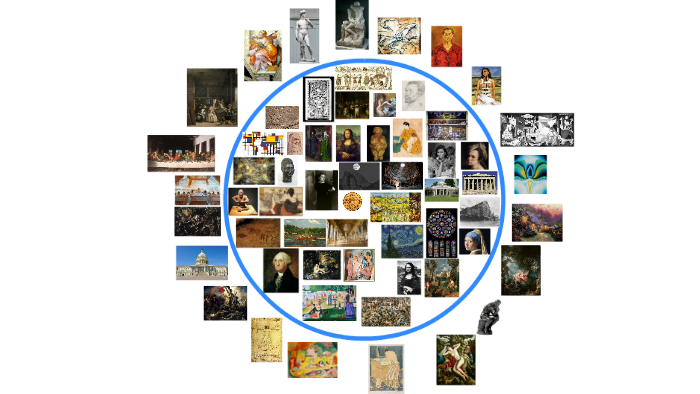 Blue Wheel Of Death by Hayley Riggins on Prezi