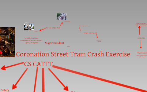 Major Incident Coronation Street Tram Crash Exercise by Adam Twyman