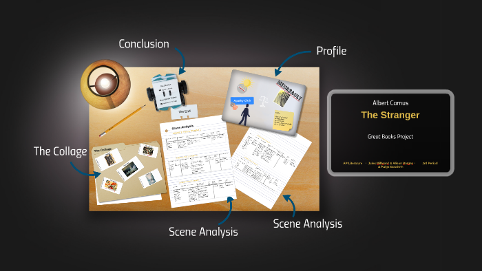 AP Lit Great Books Project by J Millward on Prezi