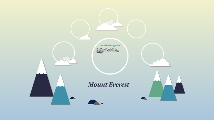 Mount Everest by Katie Maddock on Prezi