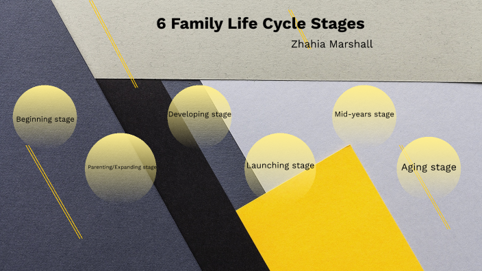 6 Family Life Cycle Stages by Zhahia Marshall on Prezi