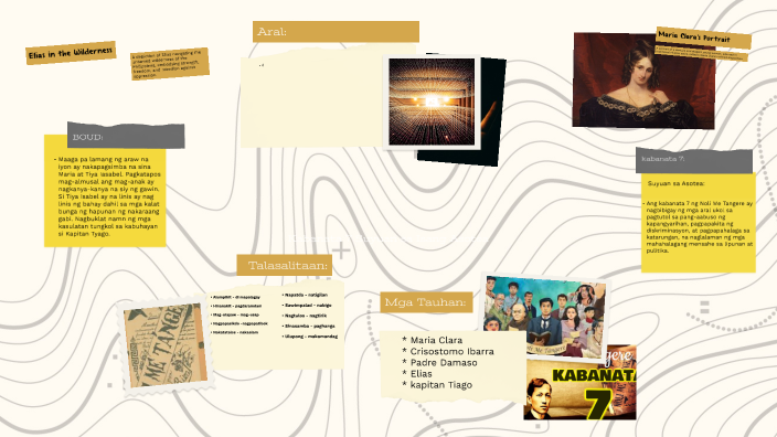Chapter 5: Characters by shinn rodriguez on Prezi