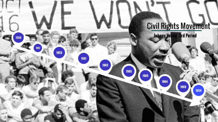 Civil rights movement Project by Johnny y on Prezi