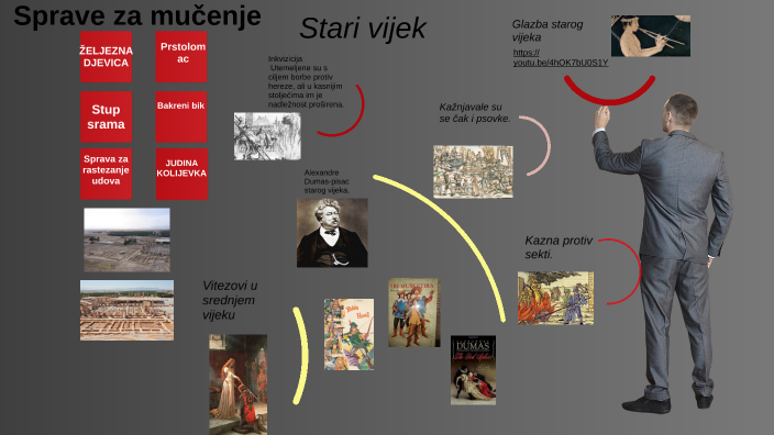 Stari vijek by Maja Paola Pejić on Prezi