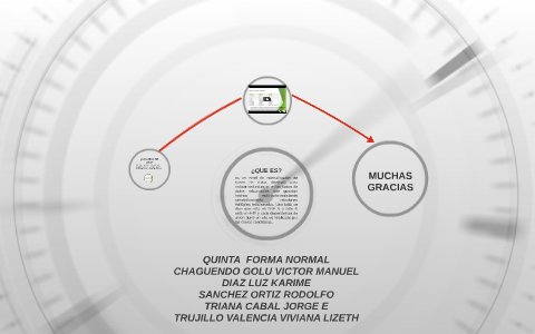 QUINTA FORMA NORMAL by victor manuel chaguendo golu on Prezi