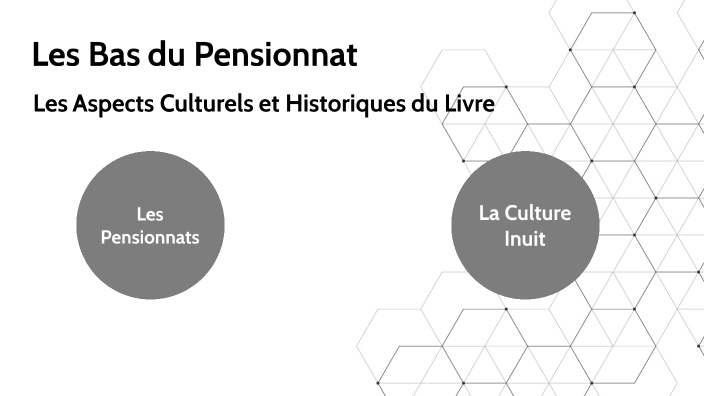 Les Bas du Pensionnat by Blythe Brooks-Hill on Prezi