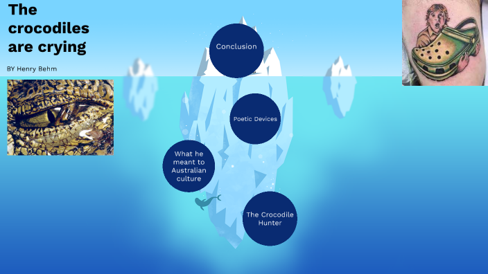 The crocodiles are crying by Henry Behm on Prezi