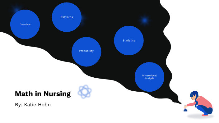 Math In Nursing By Katie Hohn math-in-nursing-by-katie-hohn
