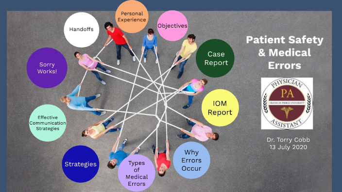 Patient Safety & Medical Errors by Torry Cobb on Prezi