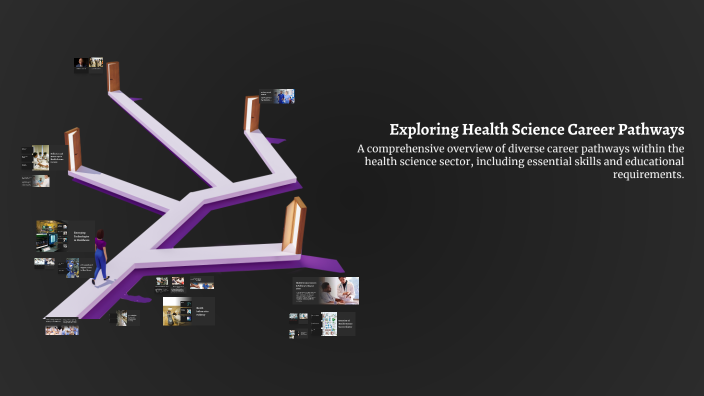 Exploring Health Science Career Pathways by Melissa Levine on Prezi