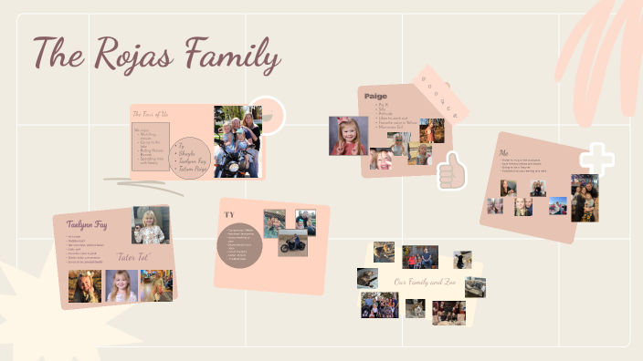 The Rojas Family by Shayla Williams on Prezi