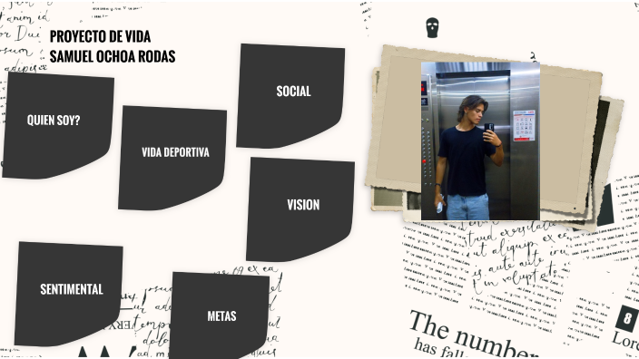 PROYECTO DE VIDA SAMUEL OCHOA RODAS by samuel ochoa on Prezi