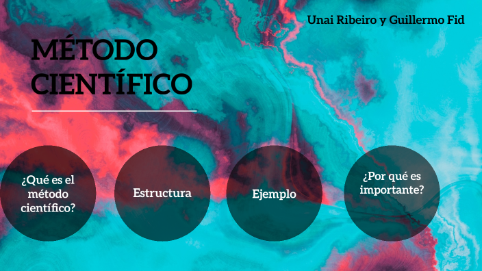 CULTURA CIENTÍFICA by Unai Ribeiro on Prezi