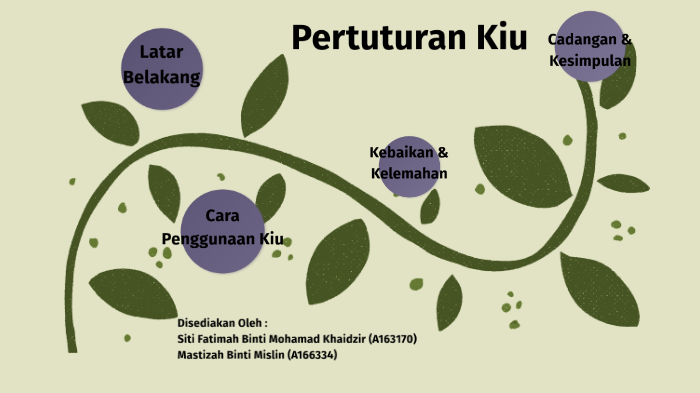 PERTUTURAN KIU by faa khai on Prezi