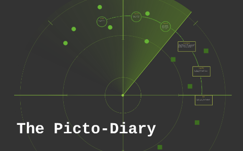 The Picto-Diary by Christopher Machine on Prezi