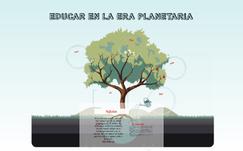 EDUCAR EN LA ERA PLANETARIA by Lisset Balderrama on Prezi