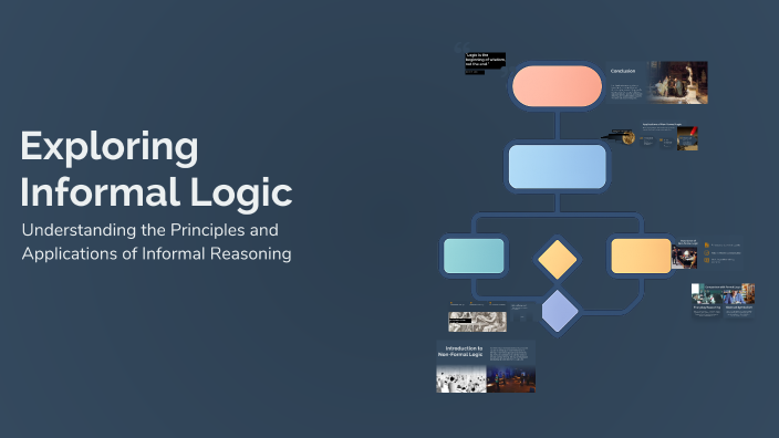 Exploring Informal Logic by Kamil Kuś on Prezi