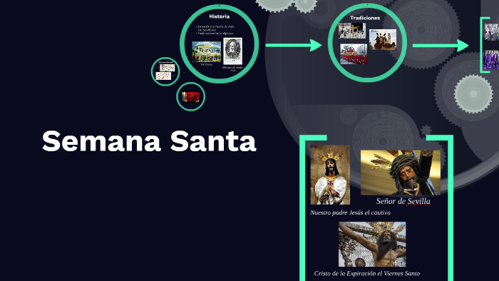 Semana Santa by Allison Ivers on Prezi