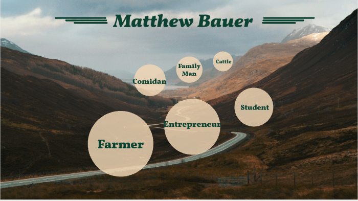 self concept map by Matthew Bauer on Prezi