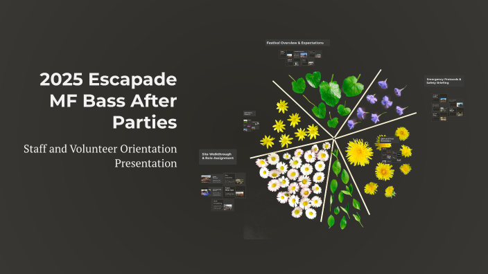 2025 Escapade MF Bass After Parties by Chesney M on Prezi