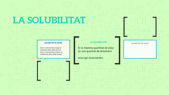 LA SOLUBILITAT by Julia Vilanova Morell on Prezi
