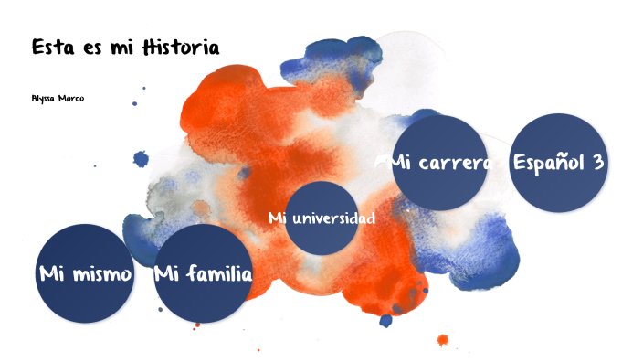 spanish by Alyssa Marie Morco on Prezi