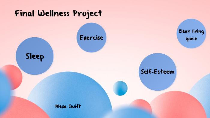 Health Final Wellness Project by Alexa Swift on Prezi