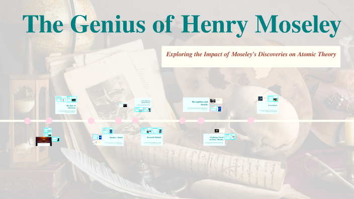 The Genius of Henry Moseley by Brandonlee Ainsworth on Prezi
