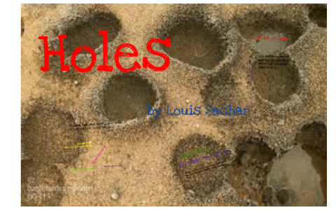 Holes Introduction by Moore's English Class on Prezi