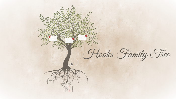 Hooks Family Tree by Sheriece Hooks on Prezi