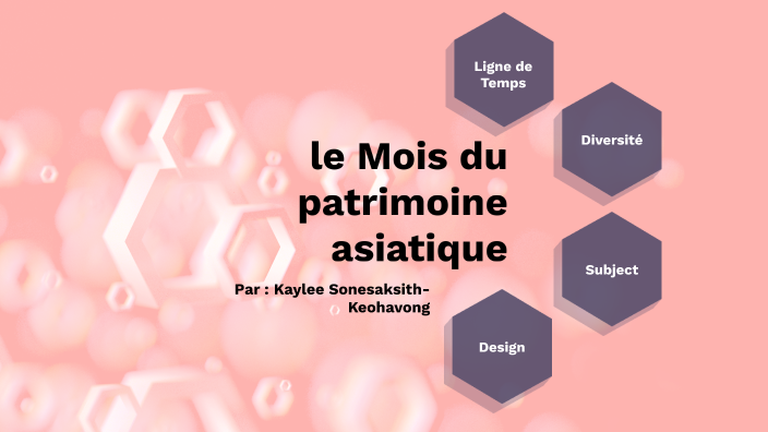 Le Mois du Patrimoine Asiatique by Kaylee Sonesaksith-Keohavong on Prezi