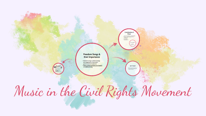 TDS Lesson Plan by alondra espinoza on Prezi