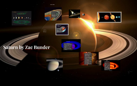 Saturn by Zac Bunder by Zac Bunder on Prezi