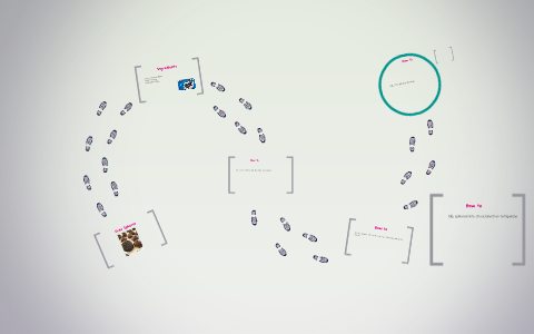 Oreo Spheres by Marquis Hull on Prezi