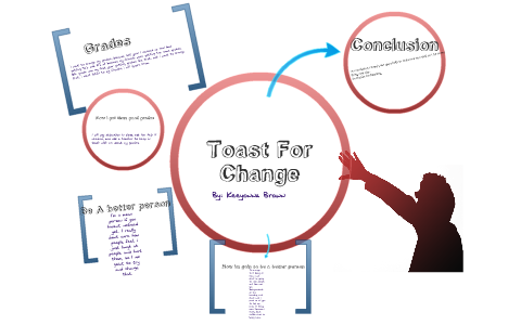 Toast For Change by keeyonna brown on Prezi