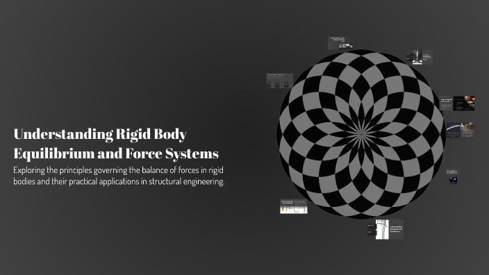 Understanding Rigid Body Equilibrium and Force Systems by Arpan Maity ...