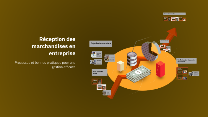 Réception des marchandises en entreprise by Aymeric Large on Prezi