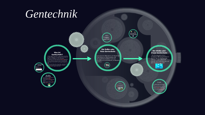 Lamia mal by rabia akdur on Prezi