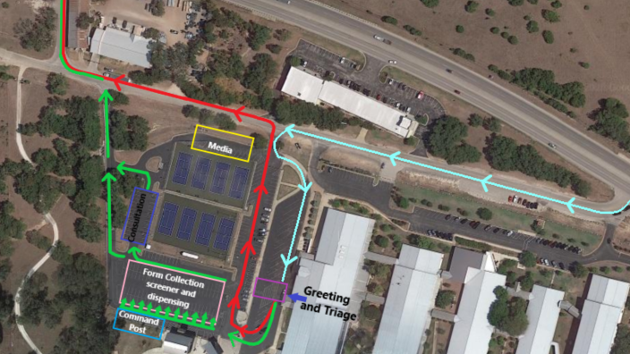 Point-of-Dispensing 2020 by Elle G on Prezi
