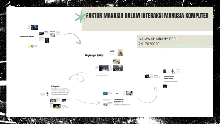 Human Factors and Computer Interaction by Najwa Awa on Prezi