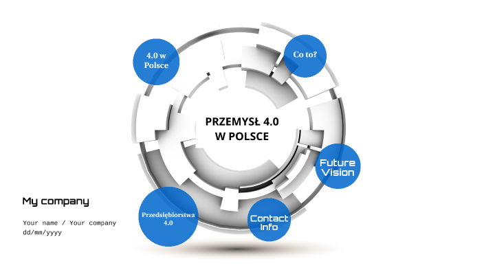 Przemysł 4.0 w Polsce by Justyna Nowacka on Prezi