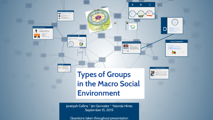 Types of Groups in a Macro Social Environment by Jenifer Gonzalez on Prezi