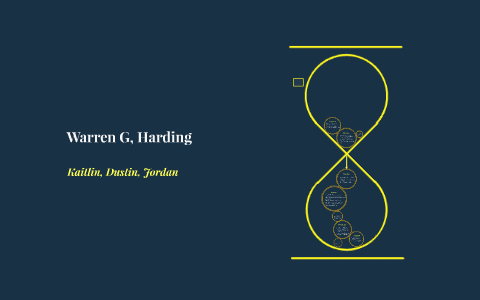 Warren G, Harding " Jerry" by dustin lee on Prezi Next