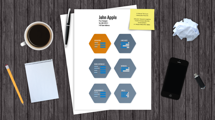 Fiche E6 by benjamin leveque on Prezi