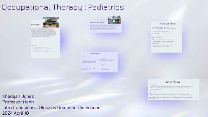 Occupational Therapy by Khadijah Jones on Prezi