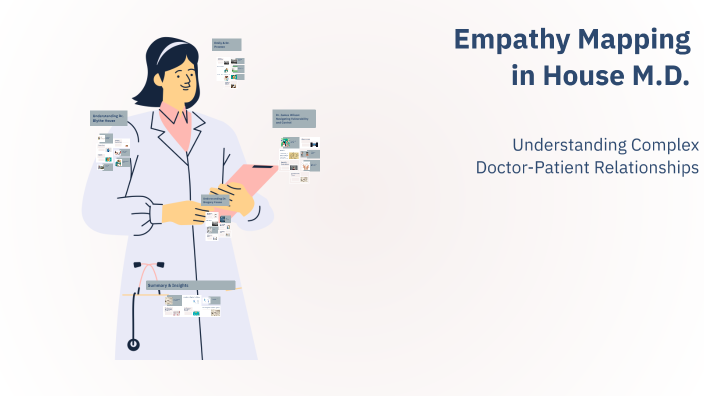 Empathy Mapping in House M.D. by Brandon Kimutai on Prezi