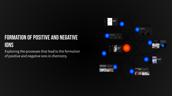 Formation of Positive and Negative Ions by ahmed amer on Prezi
