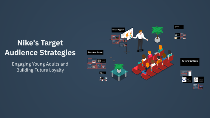 Nike's Target Audience Strategies by Alex Kvashinn on Prezi