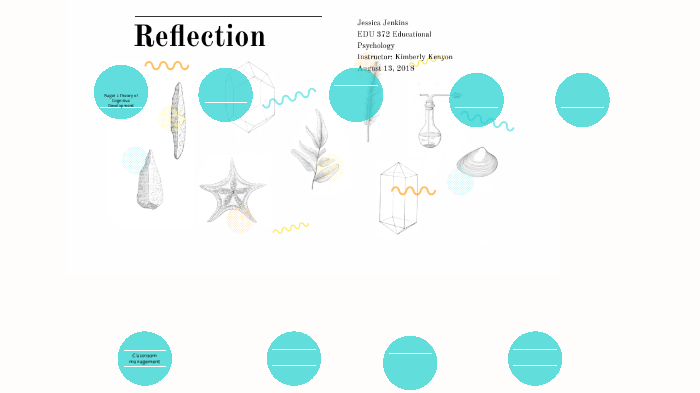 End of Course Reflection by Jessica Jenkins on Prezi